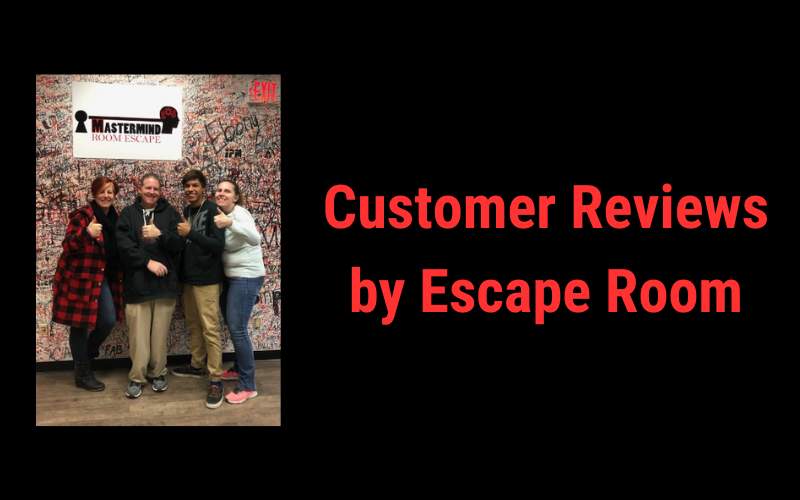 Mastermind Room Escape: Customer Reviews by Escape Room - Mastermind ...